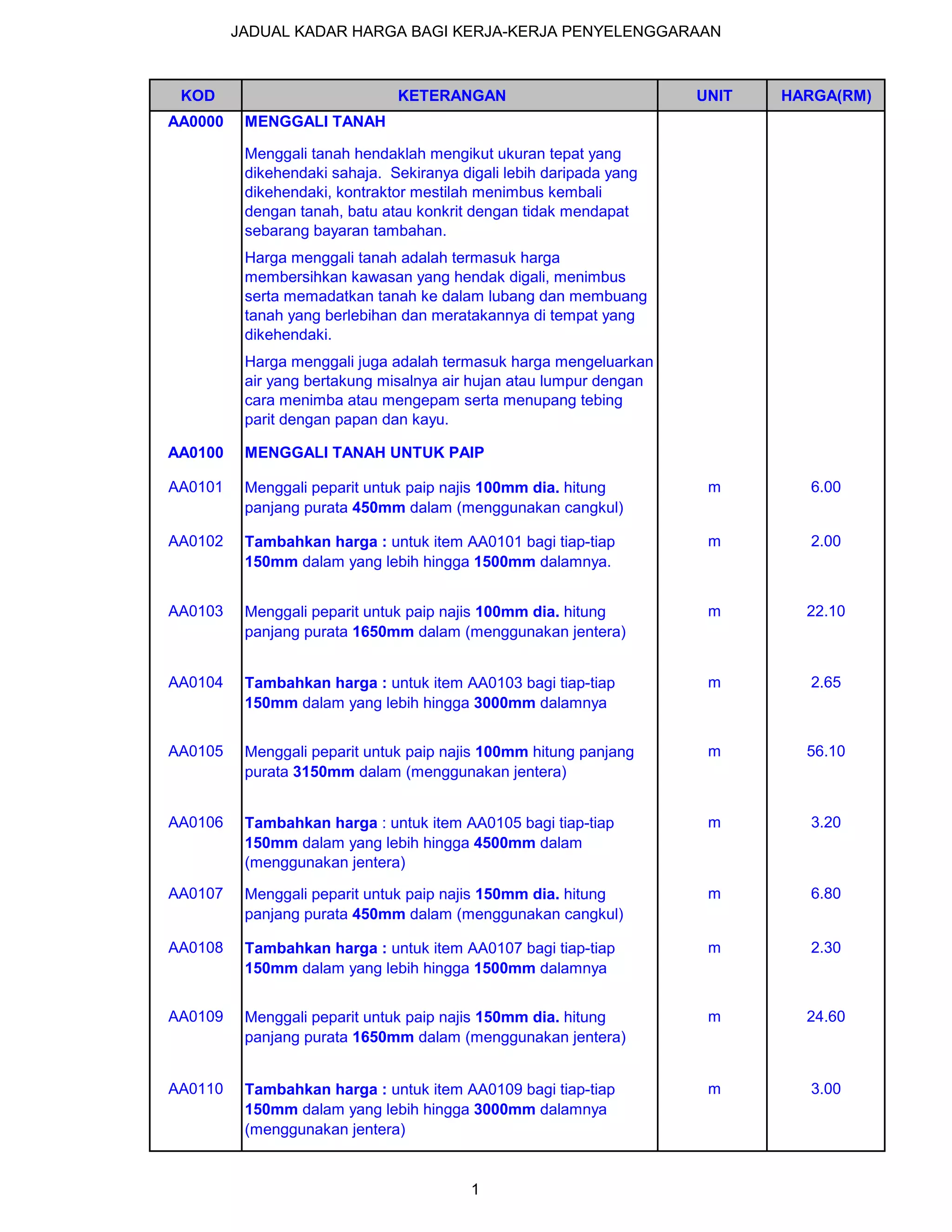 jkh ms 1 ms 96 | PDF