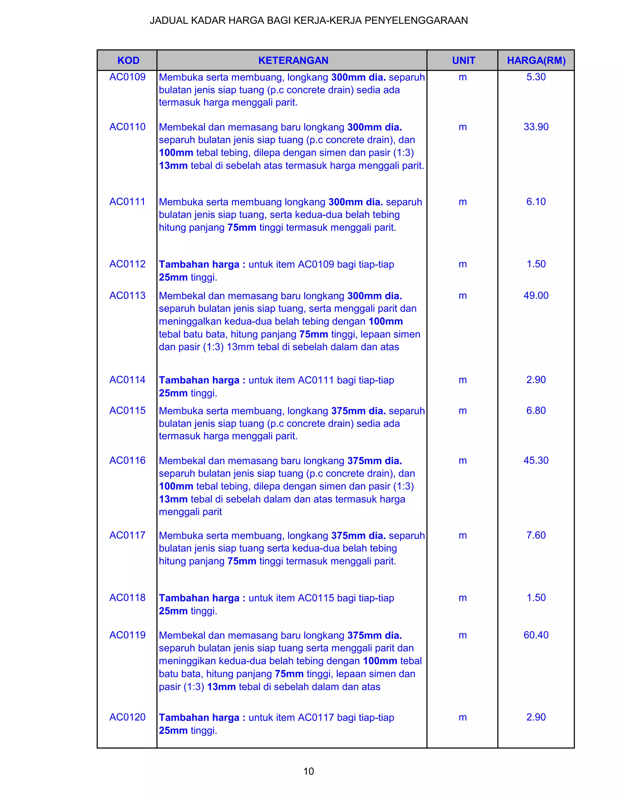 jkh ms 1 ms 96 | PDF