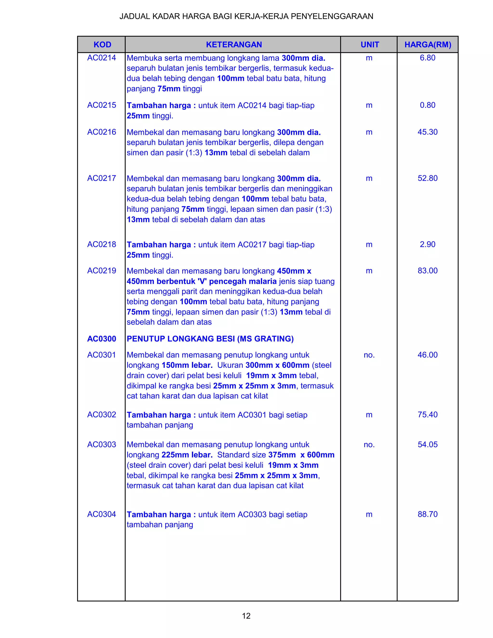 jkh ms 1 ms 96 | PDF