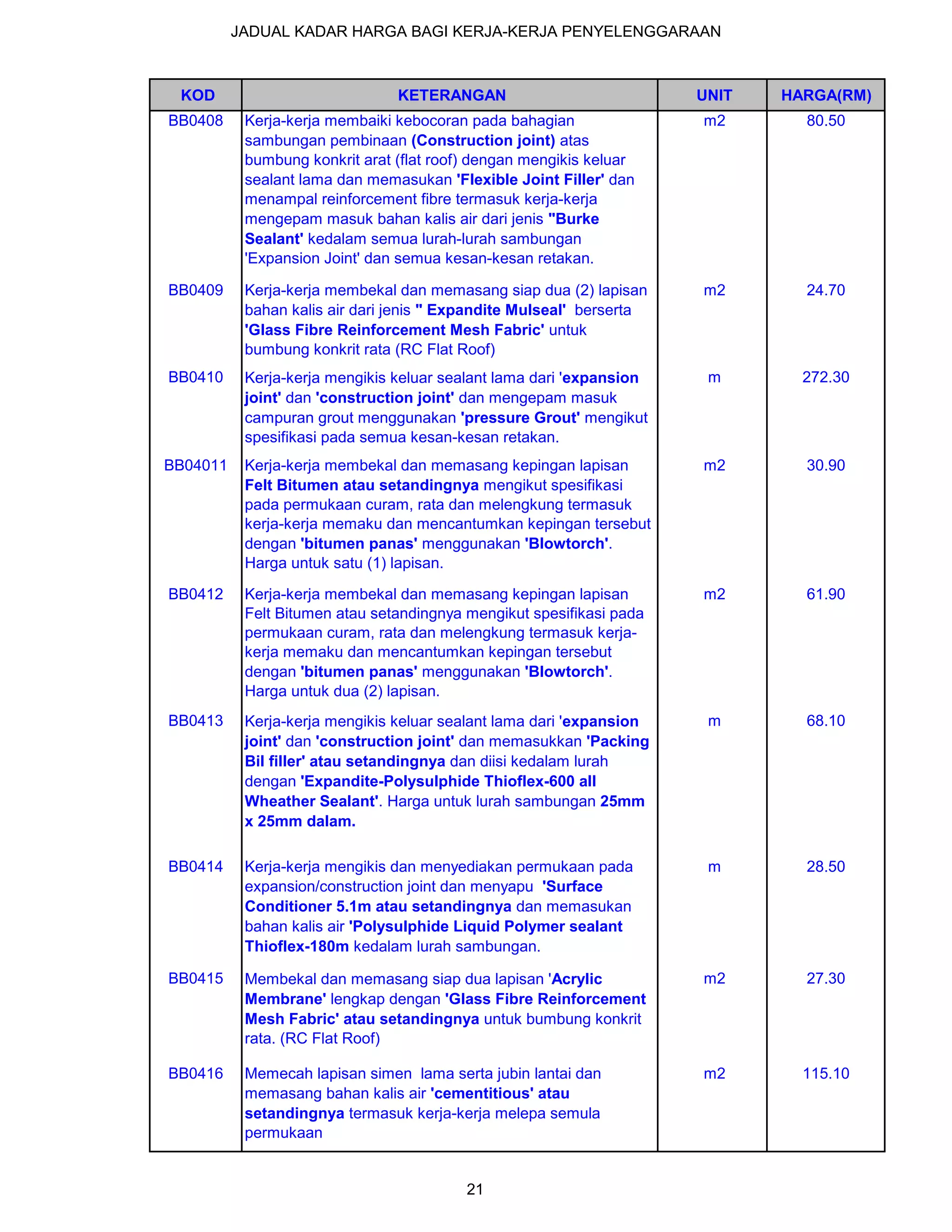 jkh ms 1 ms 96 | PDF