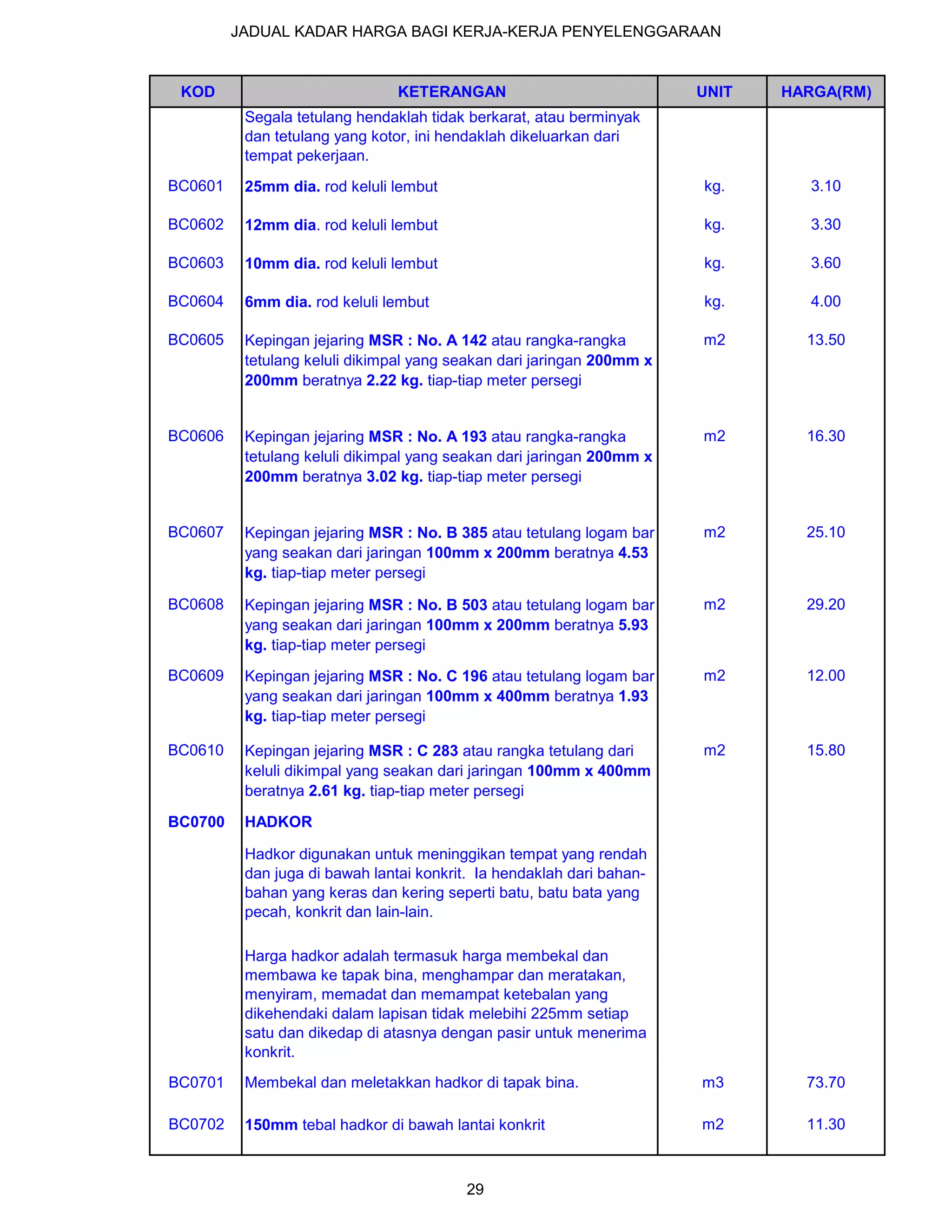 jkh ms 1 ms 96 | PDF