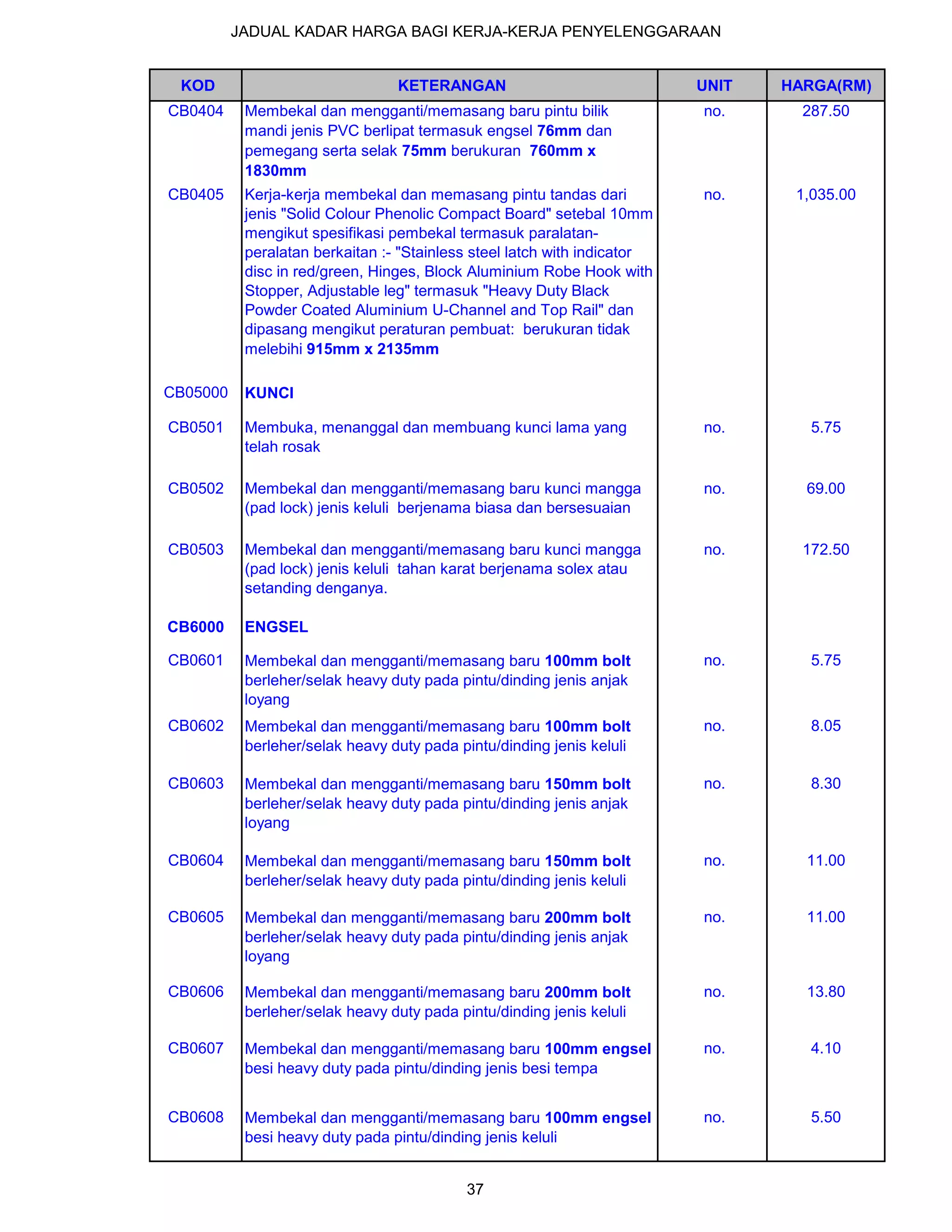 jkh ms 1 ms 96 | PDF