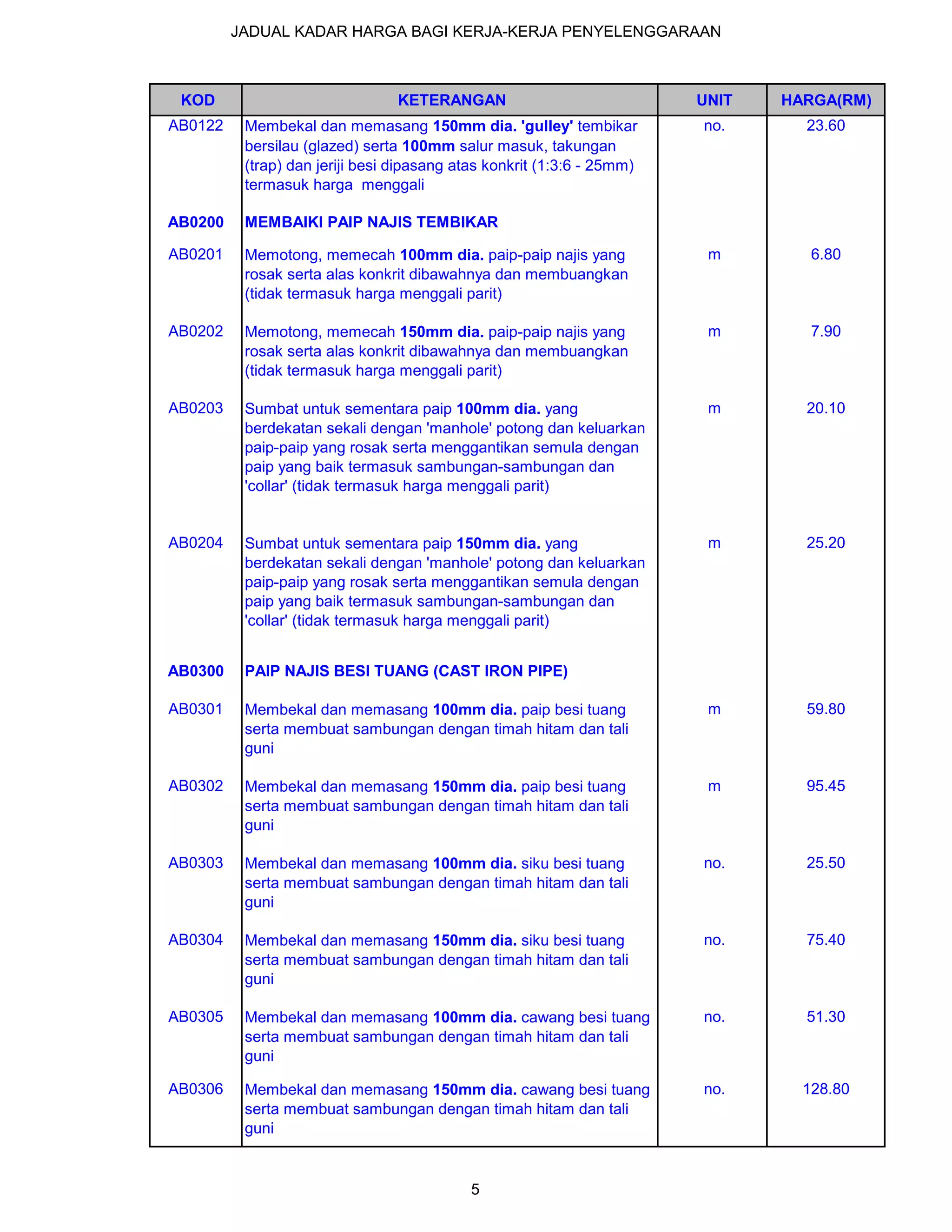 jkh ms 1 ms 96 | PDF