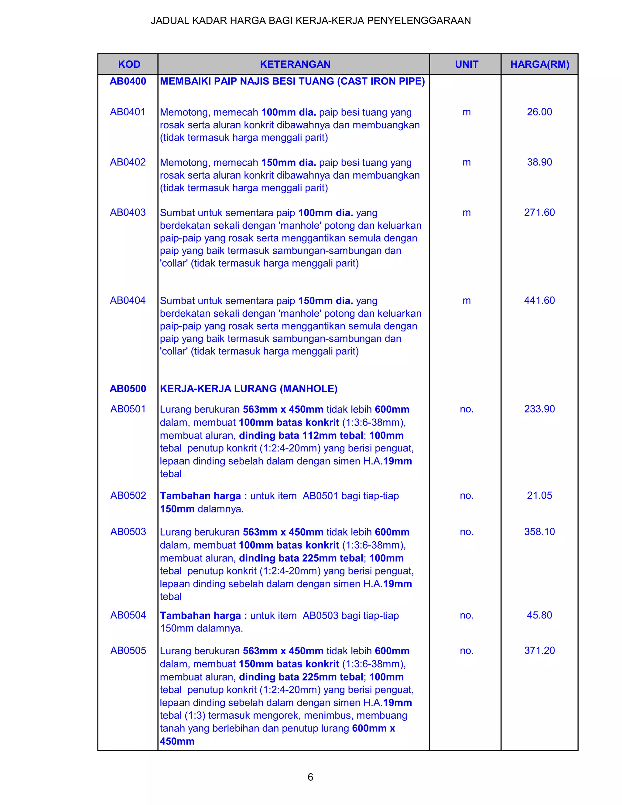 jkh ms 1 ms 96 | PDF