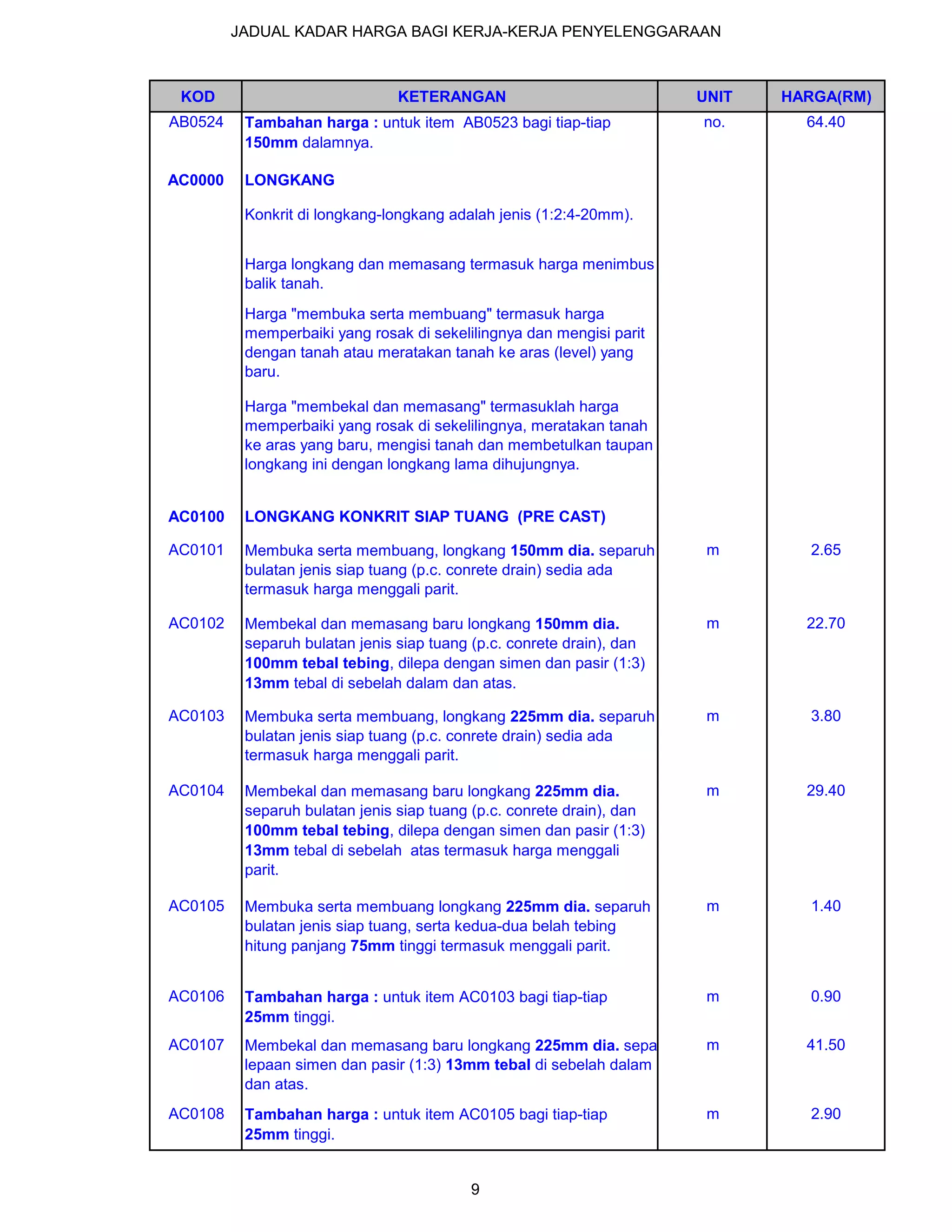 jkh ms 1 ms 96 | PDF