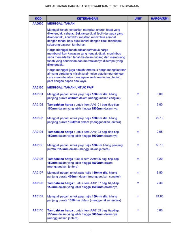 jkh ms 1 ms 96 | PDF
