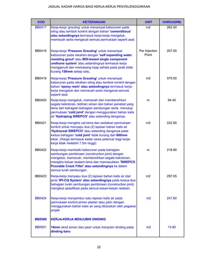jkh ms 1 ms 96 | PDF