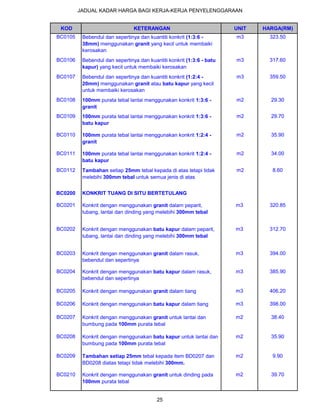 jkh ms 1 ms 96 | PDF
