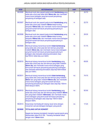 jkh ms 1 ms 96 | PDF