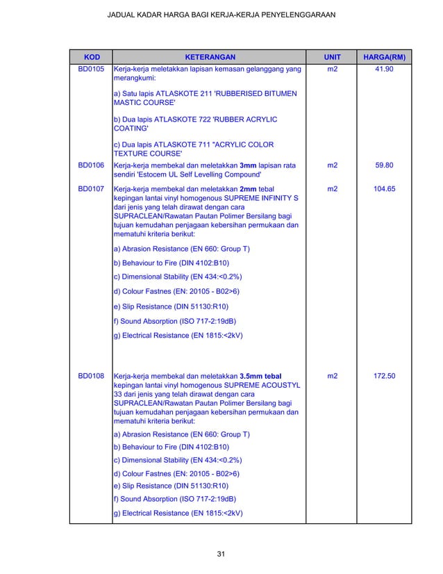 jkh ms 1 ms 96 | PDF