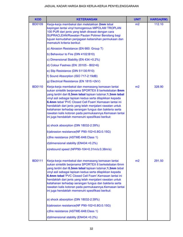 jkh ms 1 ms 96 | PDF