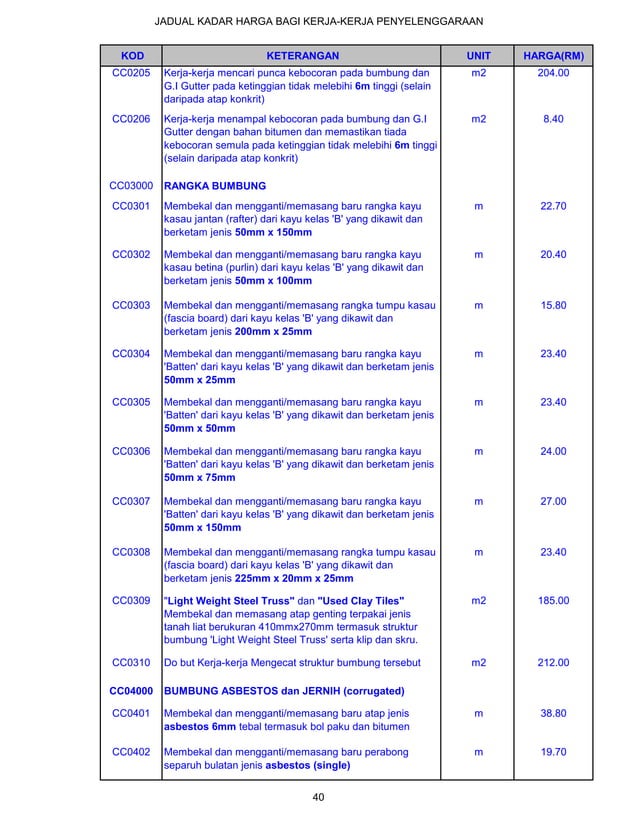 jkh ms 1 ms 96 | PDF