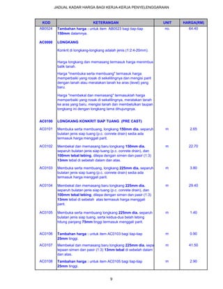 jkh ms 1 ms 96 | PDF