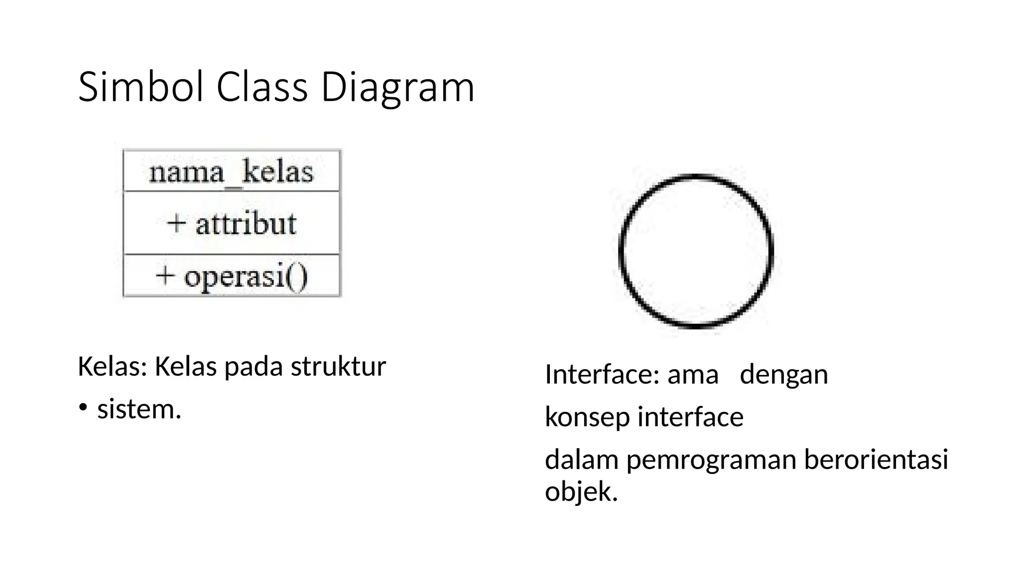 pertemuan-keduabelas12#Class Diagram.pptx