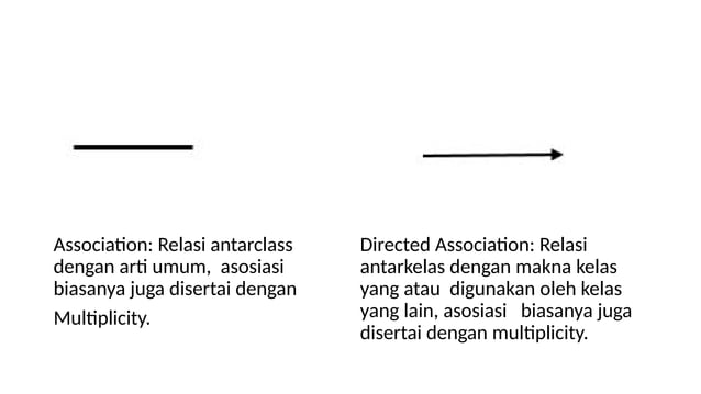 pertemuan-keduabelas12#Class Diagram.pptx