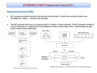12 cnc & part programming | PDF