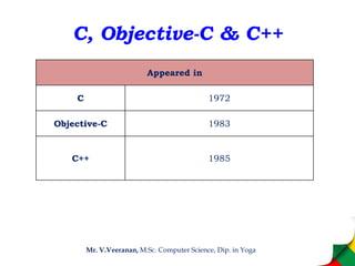 C, Objective C & C++ Comparative Study of the Languages | PPT