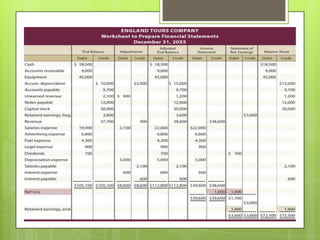 12 column worksheet | PPTX