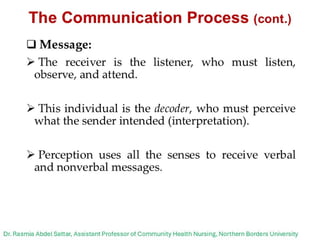 12 Communication I (Modes of Communication) 2025 JPG.pptx