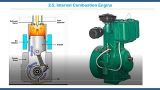 1&2_Concepts of Agricultural mechanization.pdf
