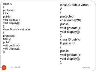 12 constructors invocation and data members initialization | PPT