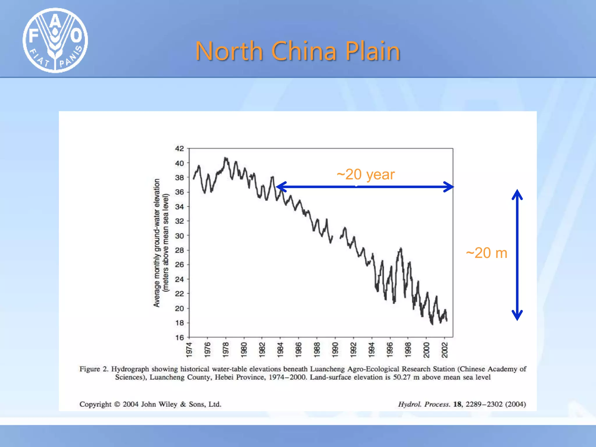 Consumptive and non-consumptive water use: Getting the right framework ...