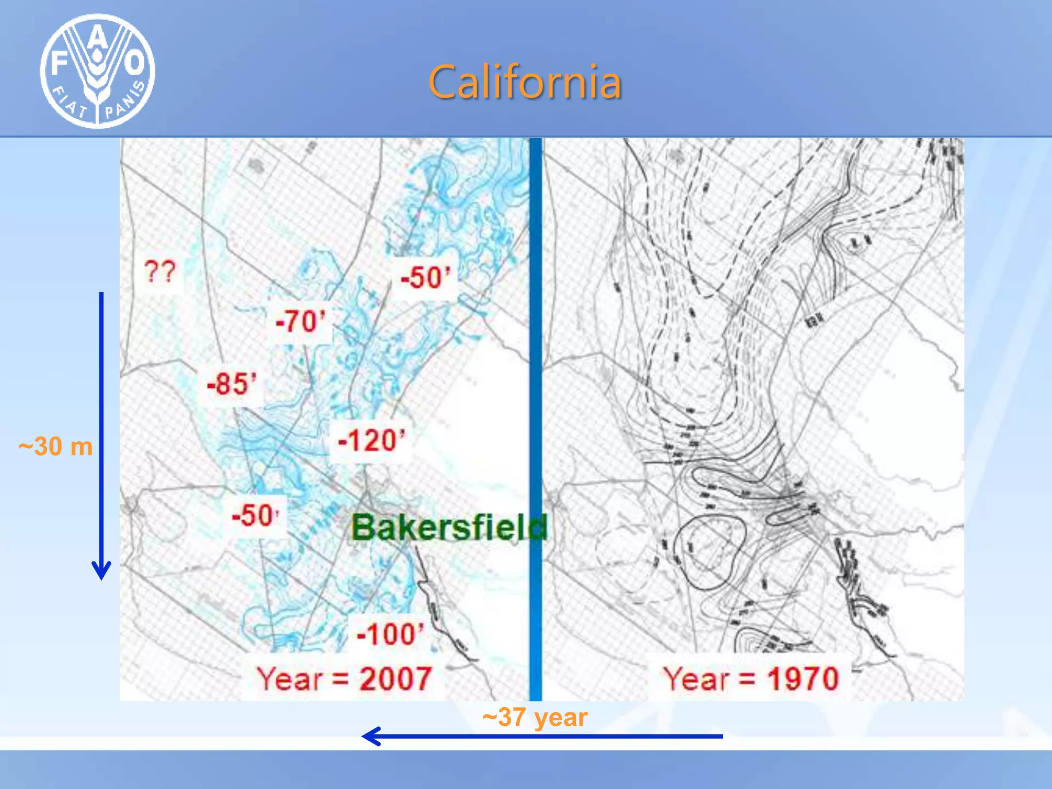 Consumptive and non-consumptive water use: Getting the right framework ...