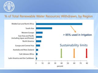 Consumptive and non-consumptive water use: Getting the right framework ...