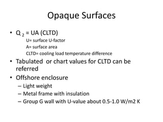 12 Cooling Load Calculations | PDF