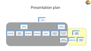 Oracle 12c SPM | PPT