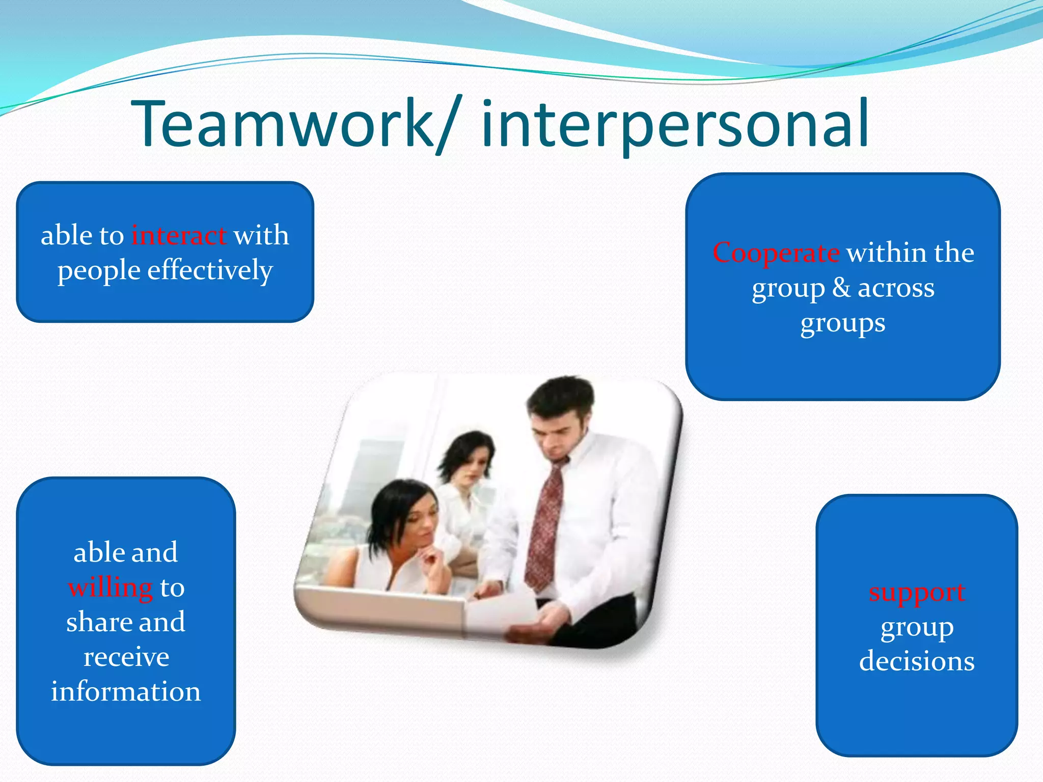 12 core competencies | PPTX