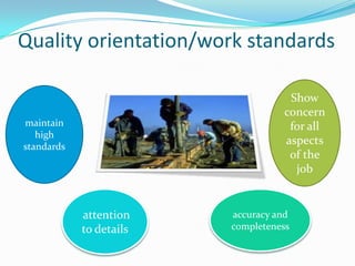 12 core competencies | PPTX