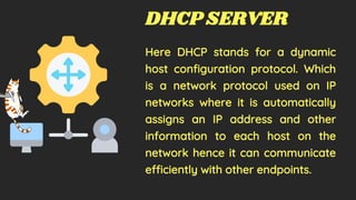 12 CSS Lesson 2 Quarter 1-Types and Function of a Server | PDF