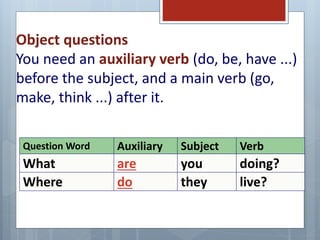 12C Subject and object questions | PPTX