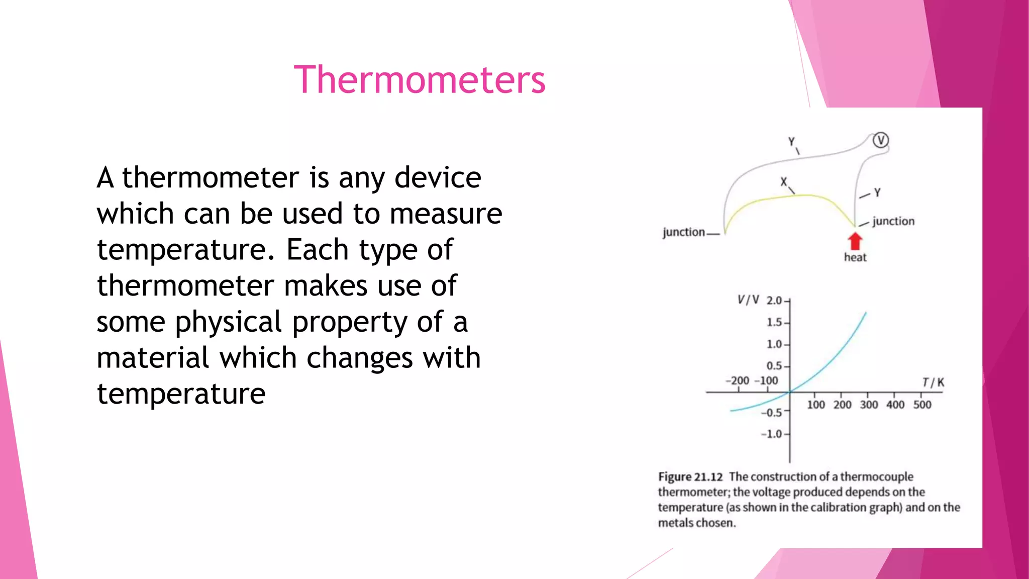 12C W9 Thermal physics.pptx