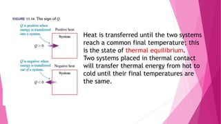 12C W9 Thermal physics.pptx