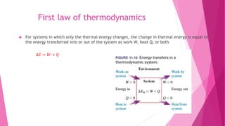 12C W9 Thermal physics.pptx