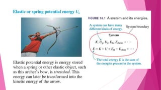 12C W9 Thermal physics.pptx