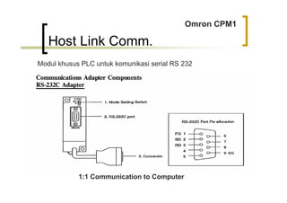 12d Komunikasi Data Serial Pc Plc | PDF