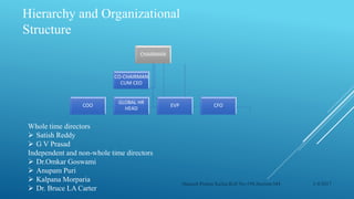 DR REDDYS LABS PPT | PPT