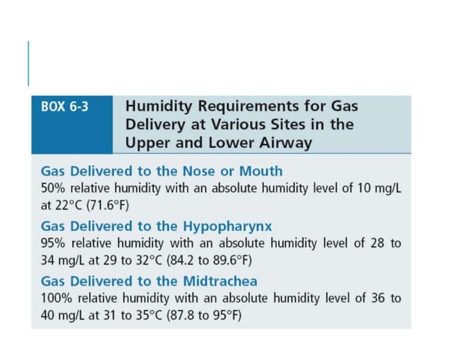 Humidification | PPTX | Lung and Respiratory Health | Diseases and ...