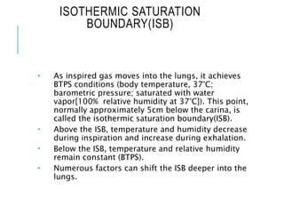 Humidification | PPTX