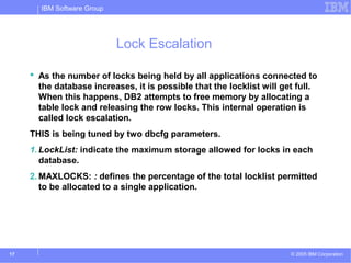 DB2UDB_the_Basics Day 4 | PPT