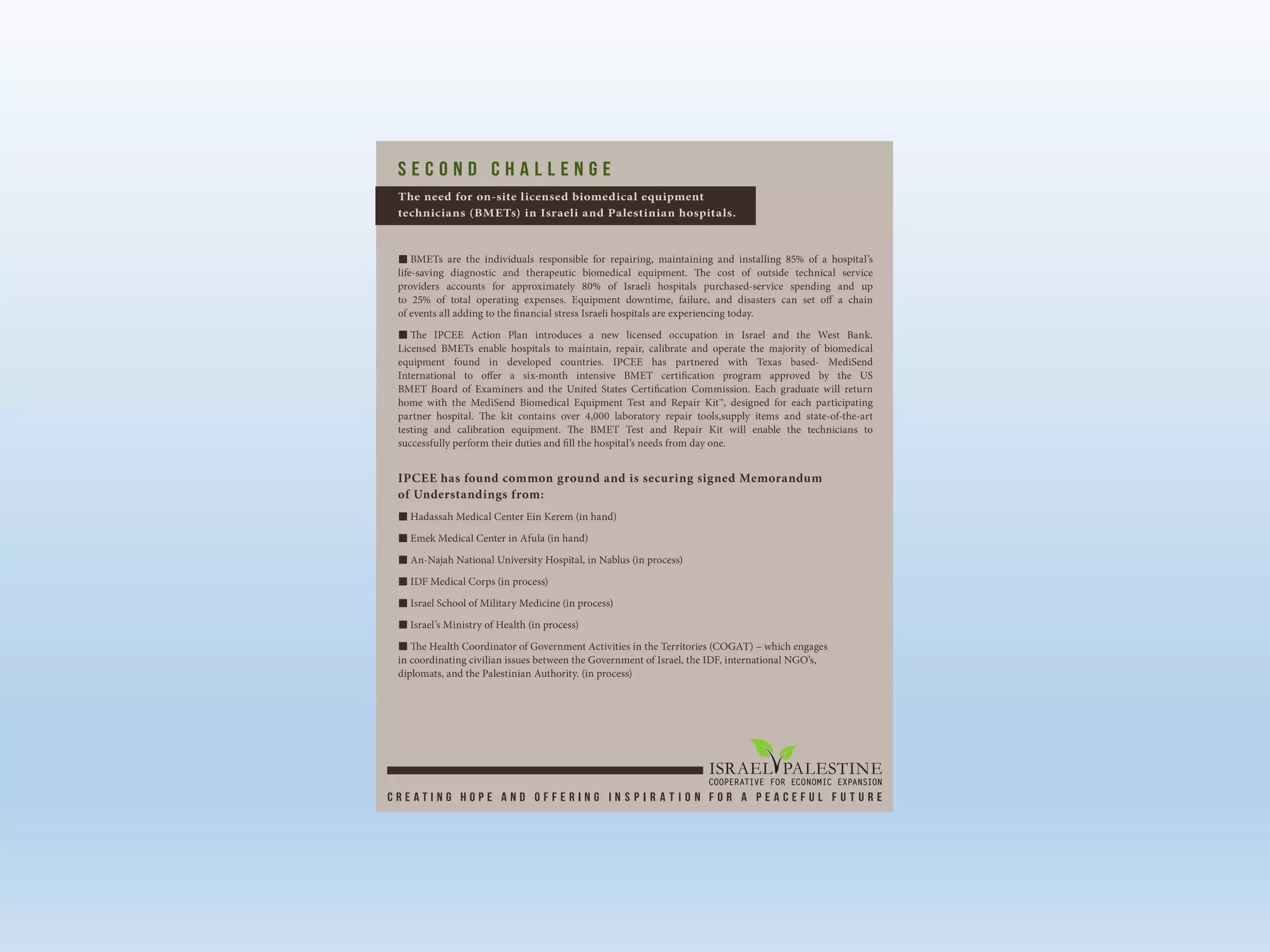 PTM PowerPoint Presentation | PPTX