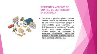 Papel de la distribución en la cadena de suministro | PPTX
