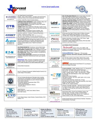 Kruvand MX - 2015 LINECARD | PDF