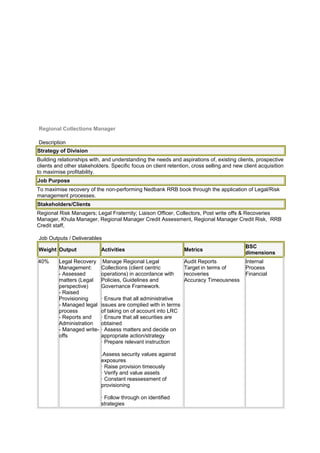 Regional Collections Manager Profile | DOC