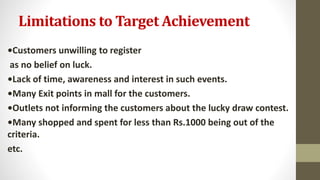 Presentation for SIP Final report by Niraj | PPT