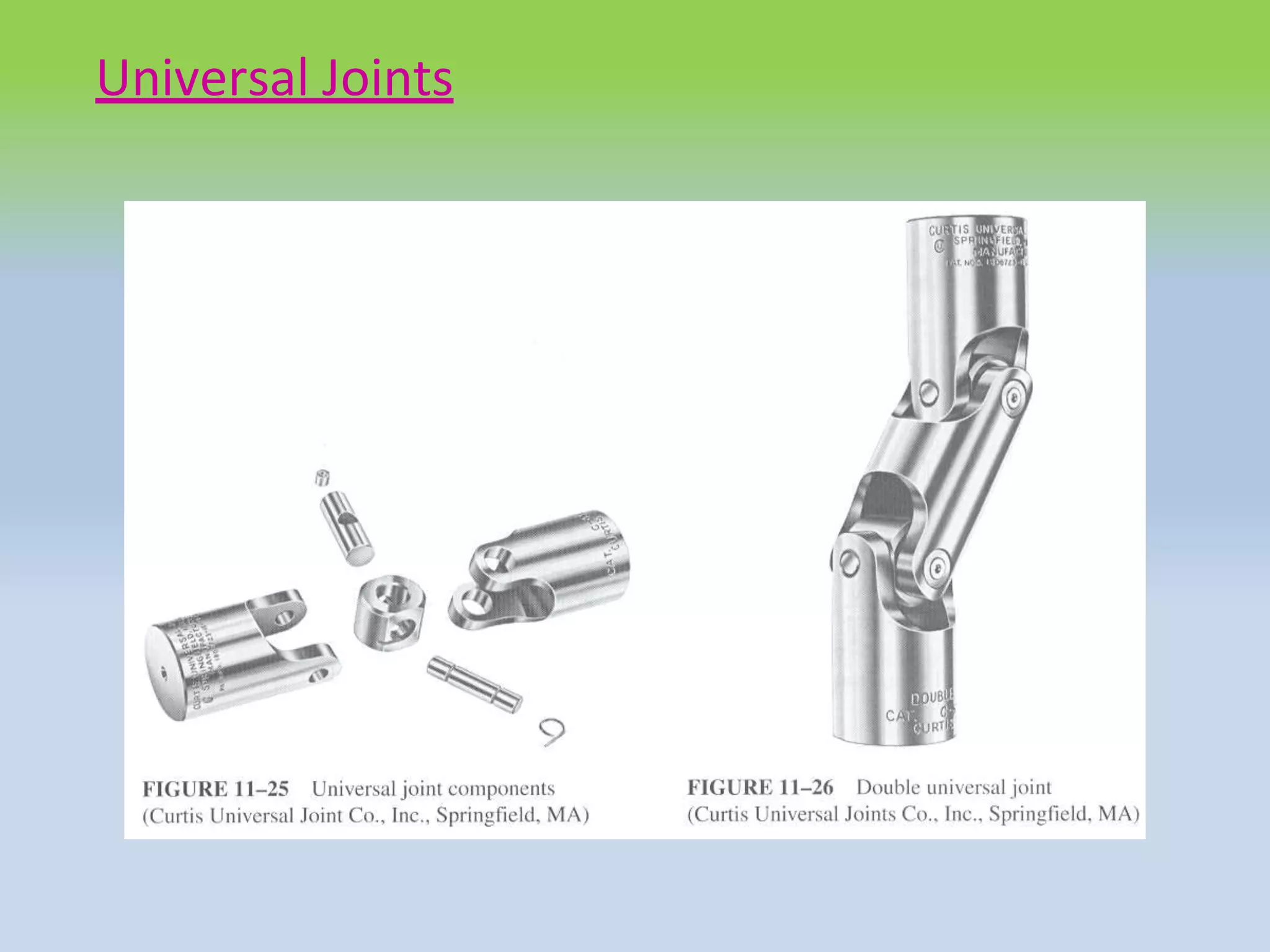 12 d couplings universal coupling | PPTX