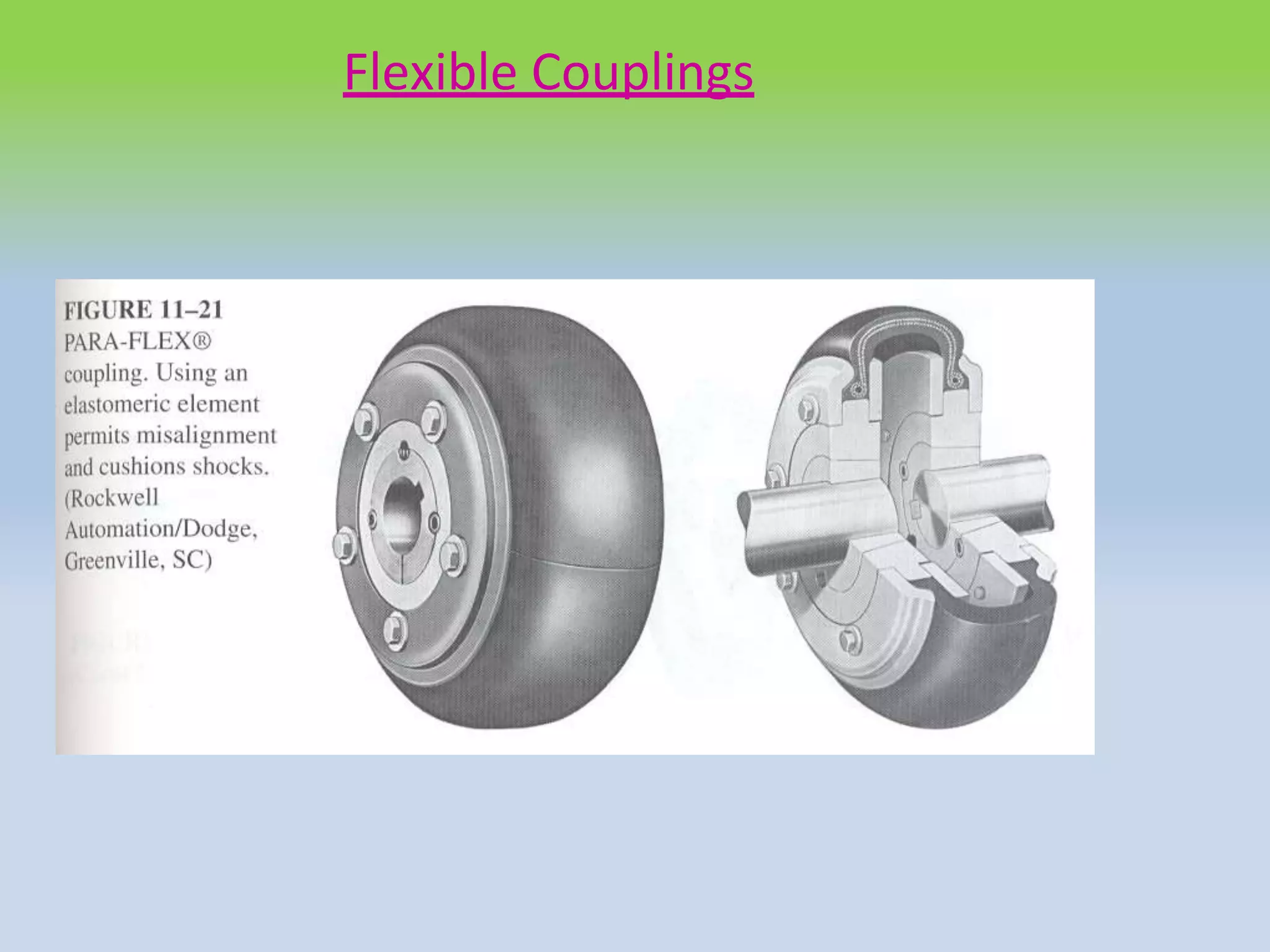 12 d couplings universal coupling | PPTX
